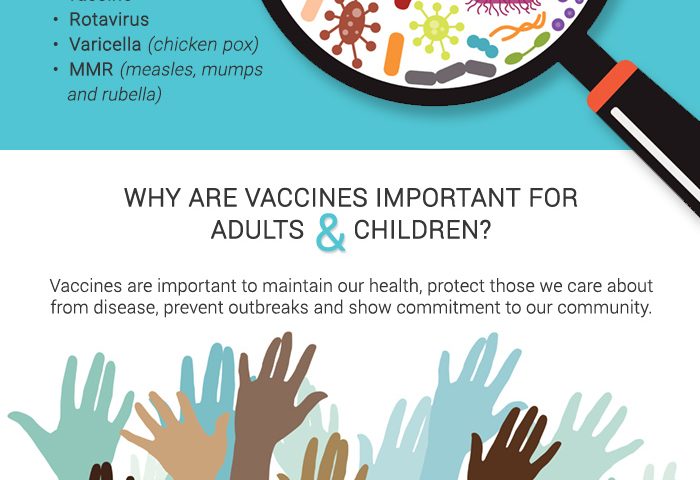 To Vaccinate or Not to Vaccinate? Science Warns It’s Not Up for Debate ...