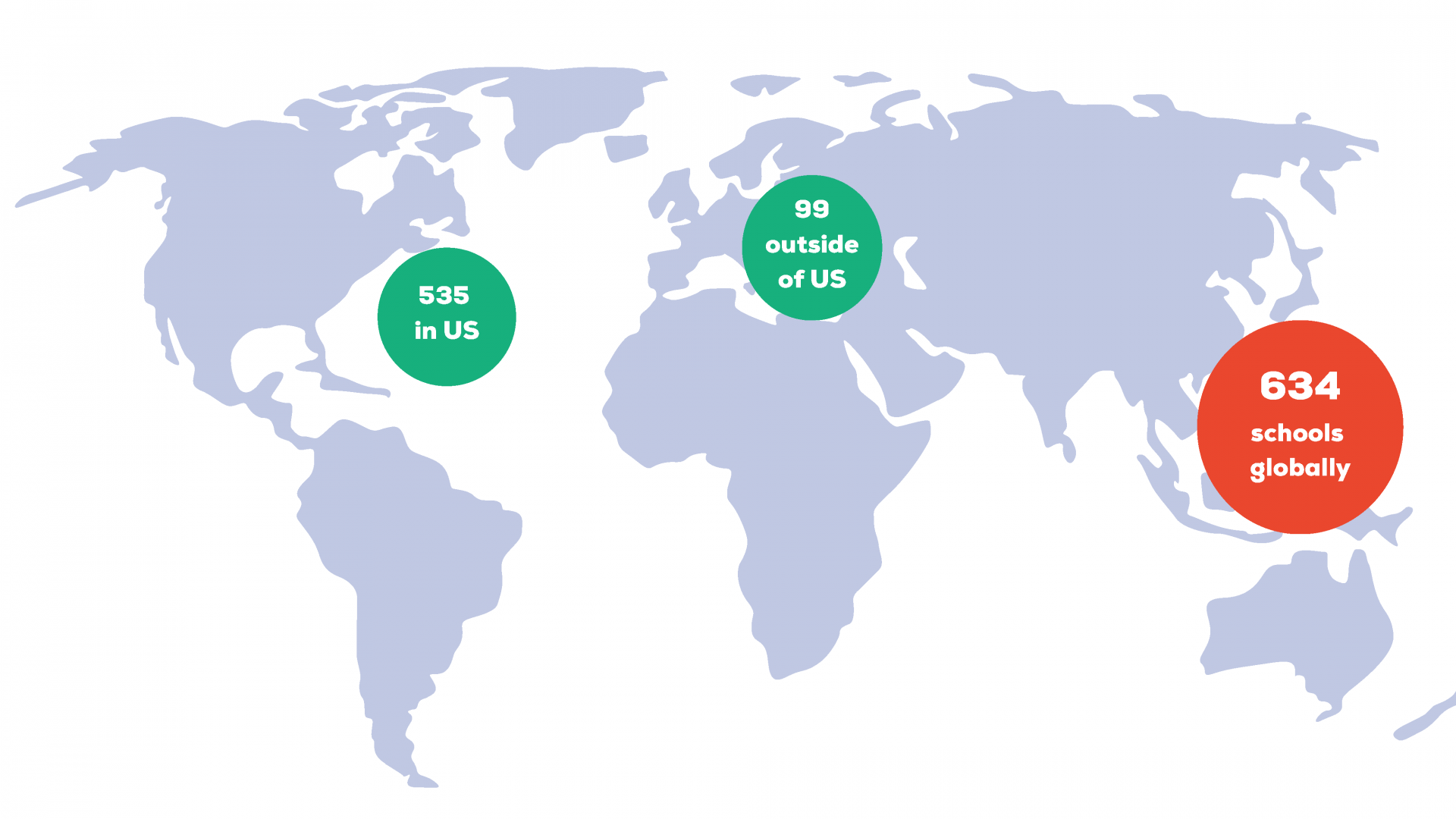 AMSA Around the World - AMSA